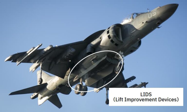 AV-8BハリアーIIの垂直離着陸（VTOL）と機体の姿勢制御の仕組み | 写真で学ぶ航空機のモノづくり