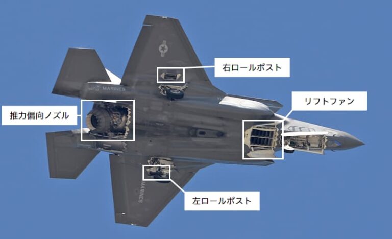 F-35BライトニングIIの冷たい空気のリフトファンと推力偏向ノズル | 写真で学ぶ航空機のモノづくり