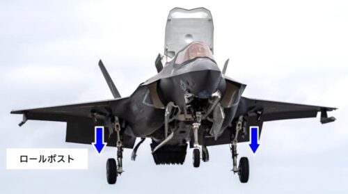 F-35BライトニングIIの短距離離陸／垂直着陸(STOVL)と機体の姿勢制御 | 写真で学ぶ航空機のモノづくり