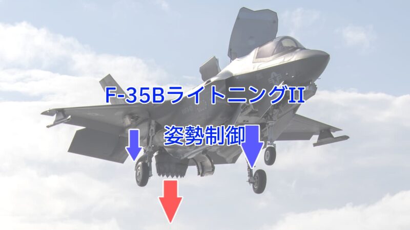 F-35BライトニングIIの短距離離陸／垂直着陸(STOVL)と機体の姿勢制御 | 写真で学ぶ航空機のモノづくり